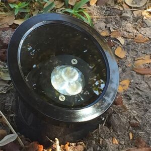 In-grade / Well Lights | Garden Light LED